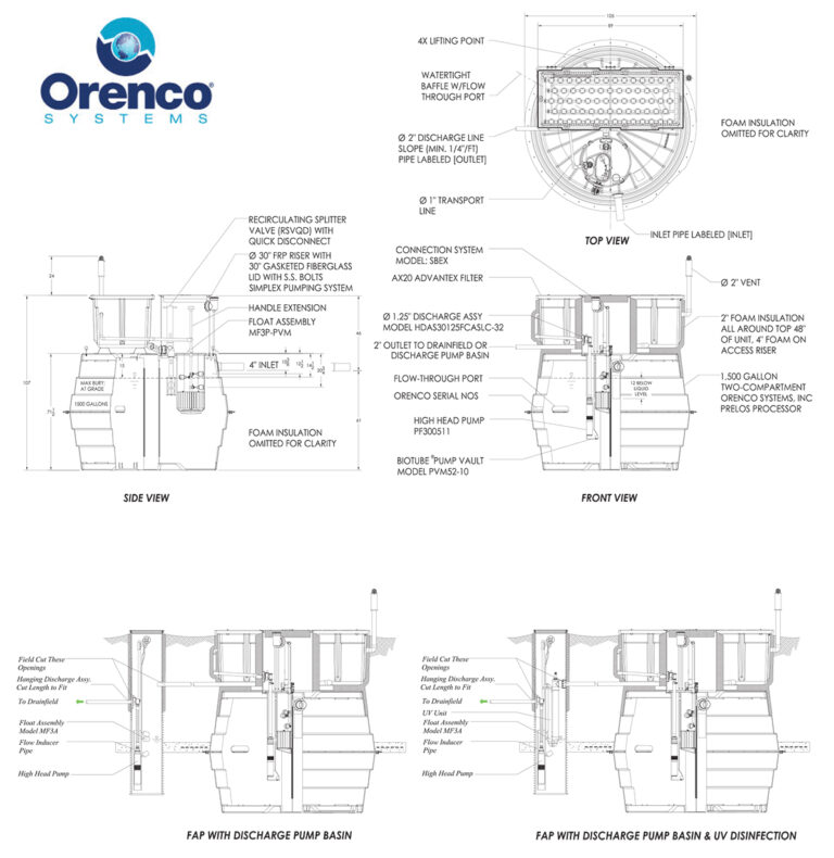 Residential AdvanTex® - Anchorage Tank