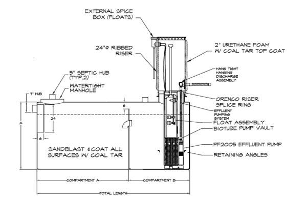 DEC Approved Lift Station Steel Tanks - Anchorage Tank
