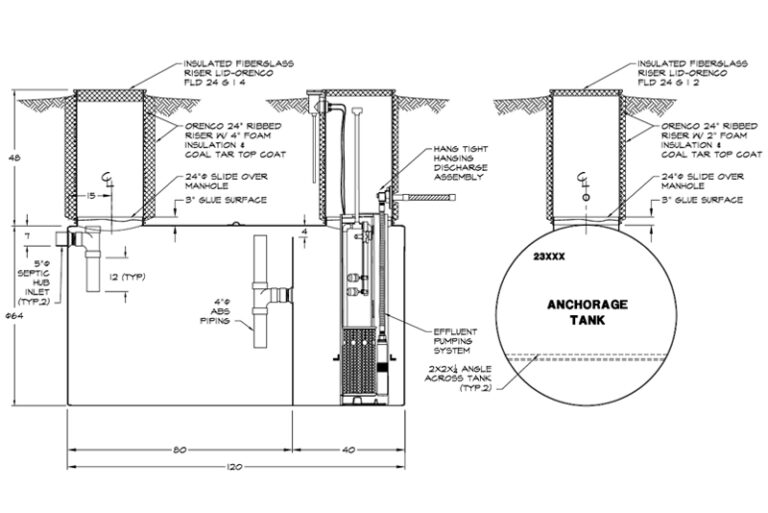MOA Approved Lift Station Steel Tanks - Anchorage Tank